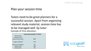 Teacher guide: Online tutoring India | PPT