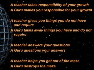 Teacher _guru | PPS