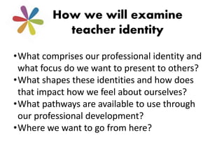 Teacher identity | PPTX