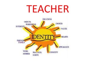 TEACHER IDENTITY (2).ppt