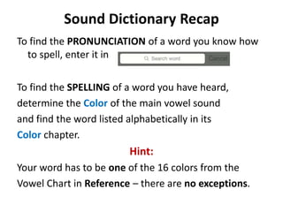 Teacher Judy's Sound Dictionary app | PPTX