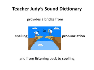 Teacher Judy's Sound Dictionary app | PPTX