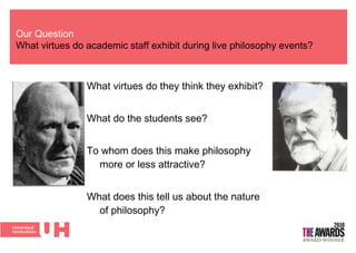 Teacher know thyself | PPT