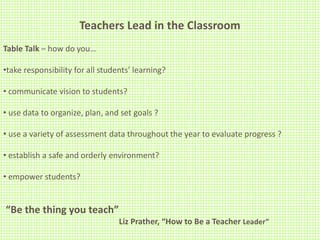 Teacher Leadership | PPT