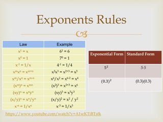 Teacher Lecture | PPT