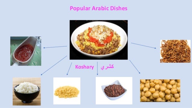 Arabian Food Culture