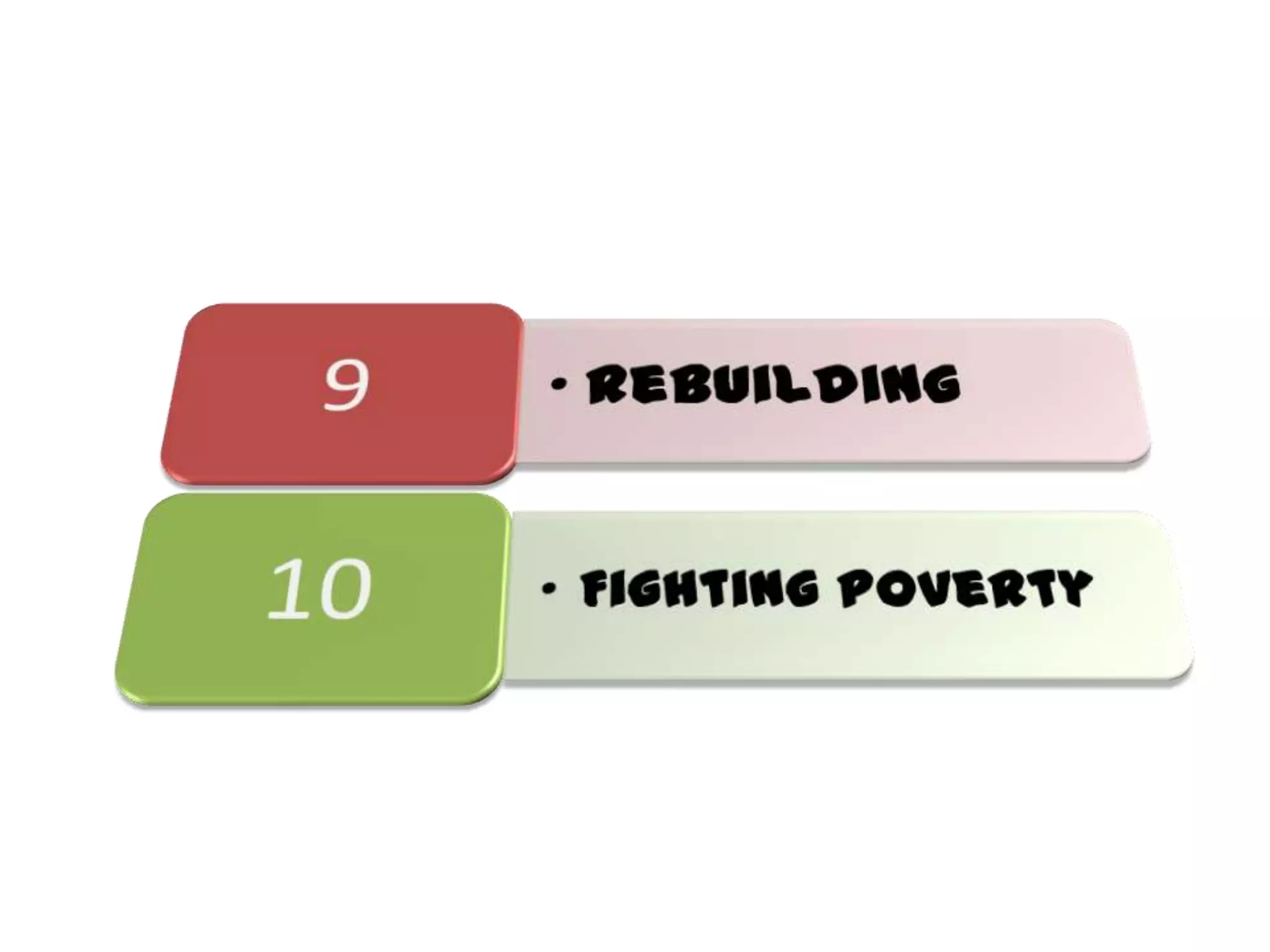 Teacher make a difference | PPTX