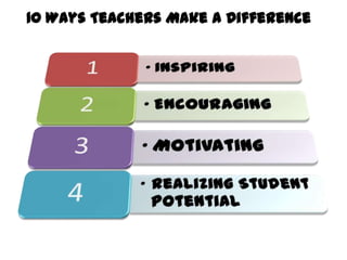 Teacher make a difference | PPTX