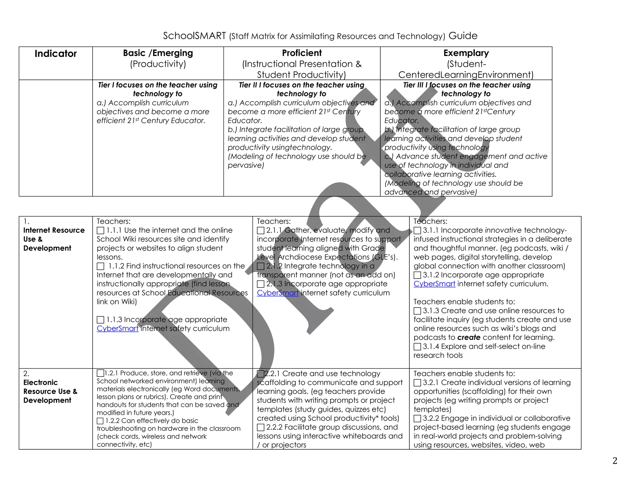 Teacher matrix for 21st century skills | PPT