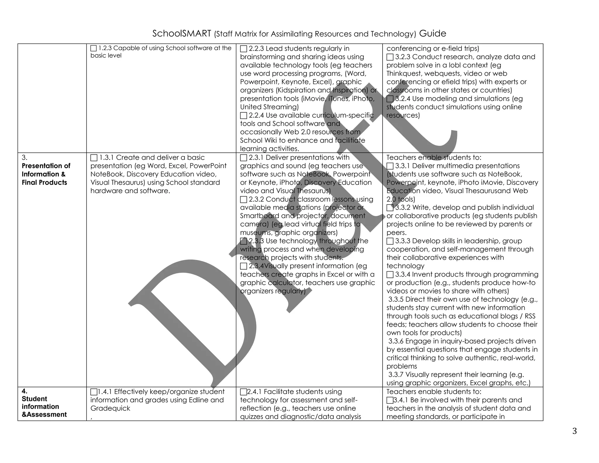 Teacher matrix for 21st century skills | PPT