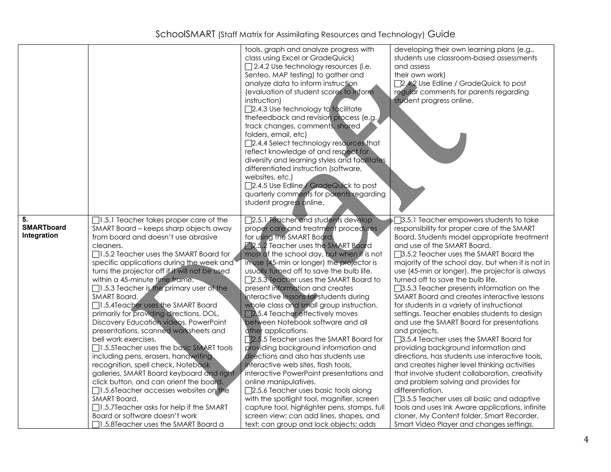 Teacher matrix for 21st century skills | DOCX