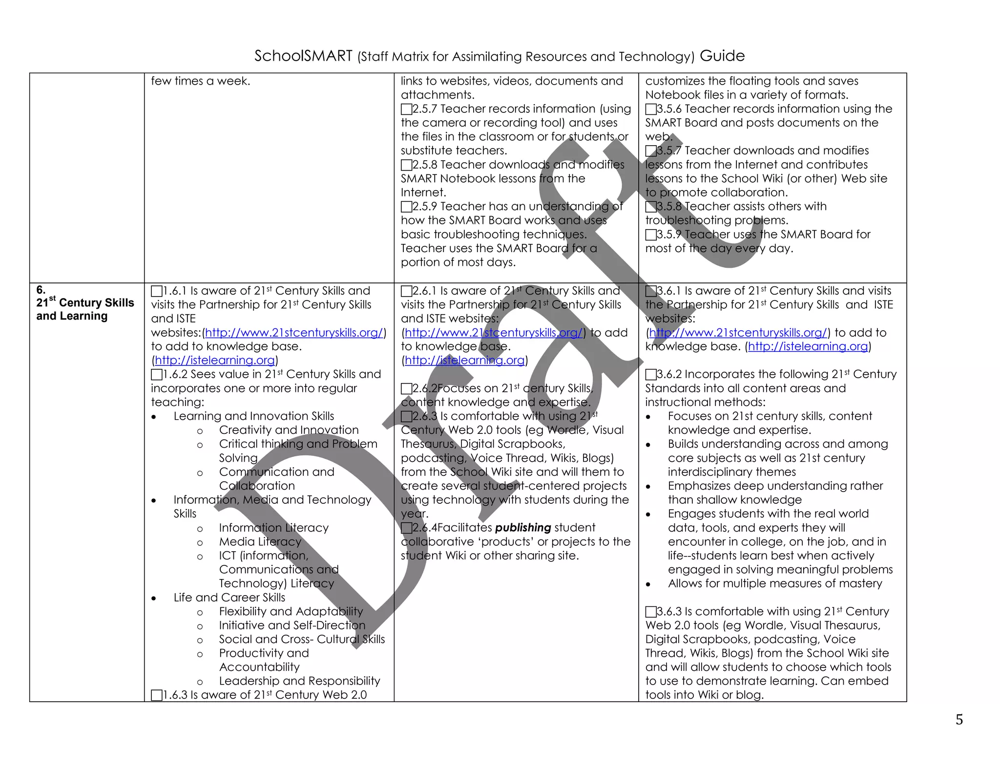 Teacher matrix for 21st century skills | DOCX