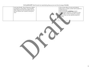 Teacher matrix for 21st century skills | DOCX