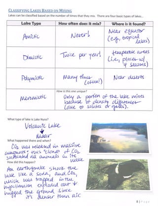 Teacher Notes: Aquatic Ecosystems and Water Pollution | PDF ...