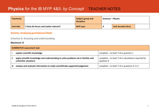 Teacher notes, Analysing gravitational fields.pdf