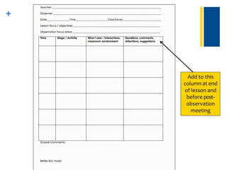 Teacher observation PPT.pptx