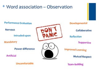 Teacher observation PPT.pptx