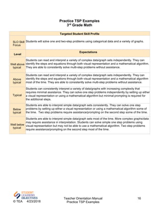 Teacher orientation manual-1 | PDF