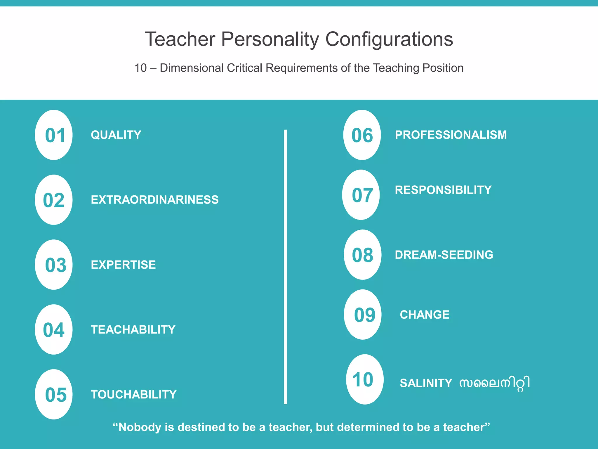 Teacher personality configurations | PPT