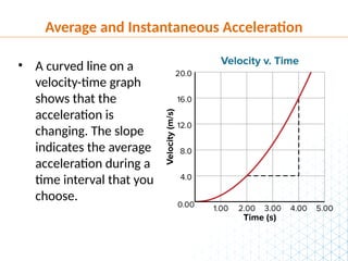 Physics - Teacher PowerPoint Acceleration.pptx