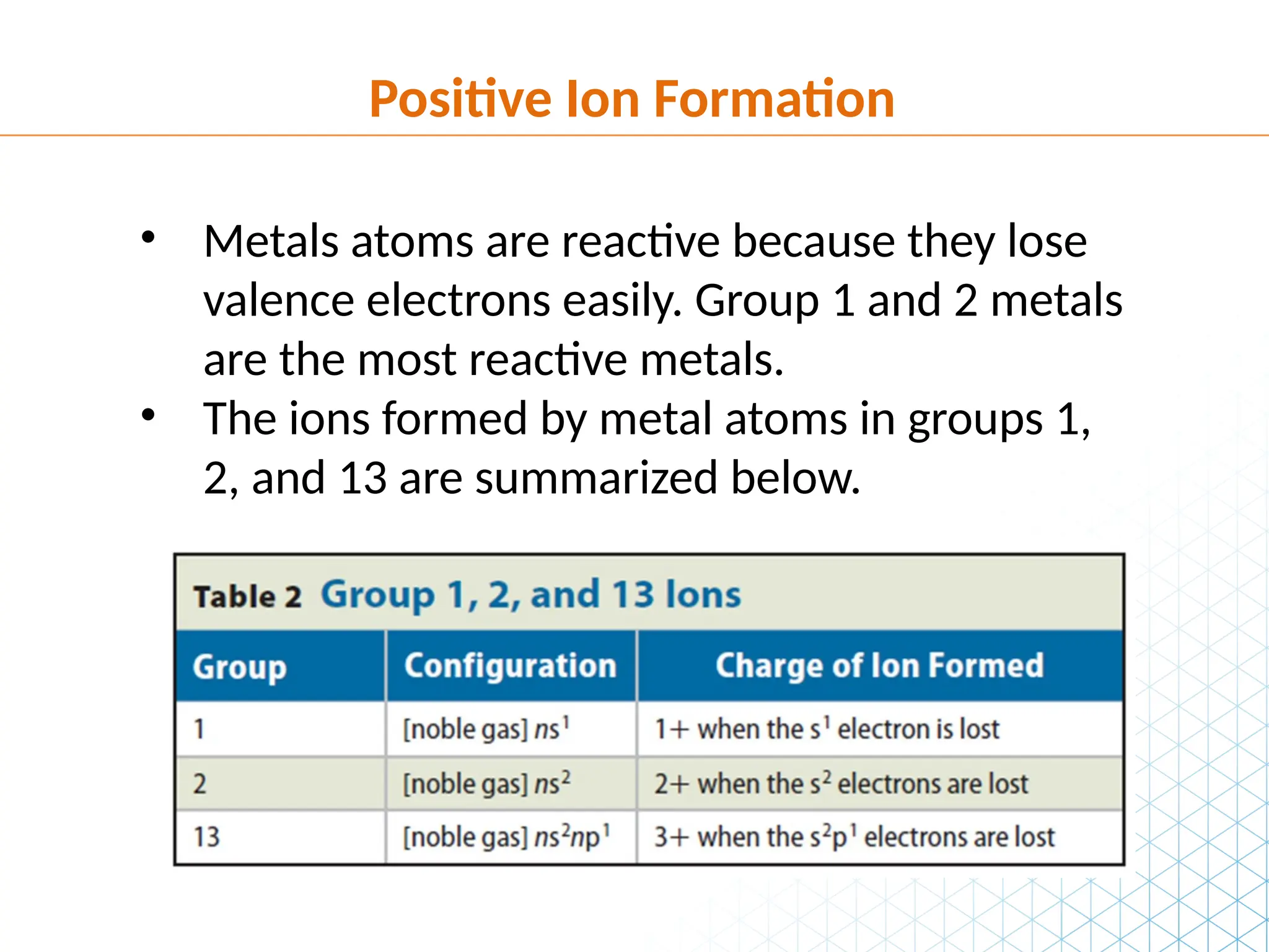 Ion Formation ionic bonds and ionic compounds | PPTX