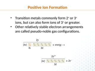 Ion Formation ionic bonds and ionic compounds | PPT