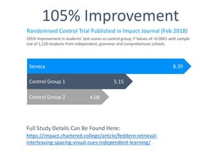 Seneca Learning - School Presentation | PDF
