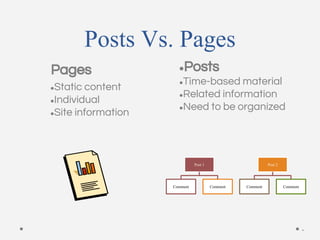 Introduction to TeacherPress | PDF