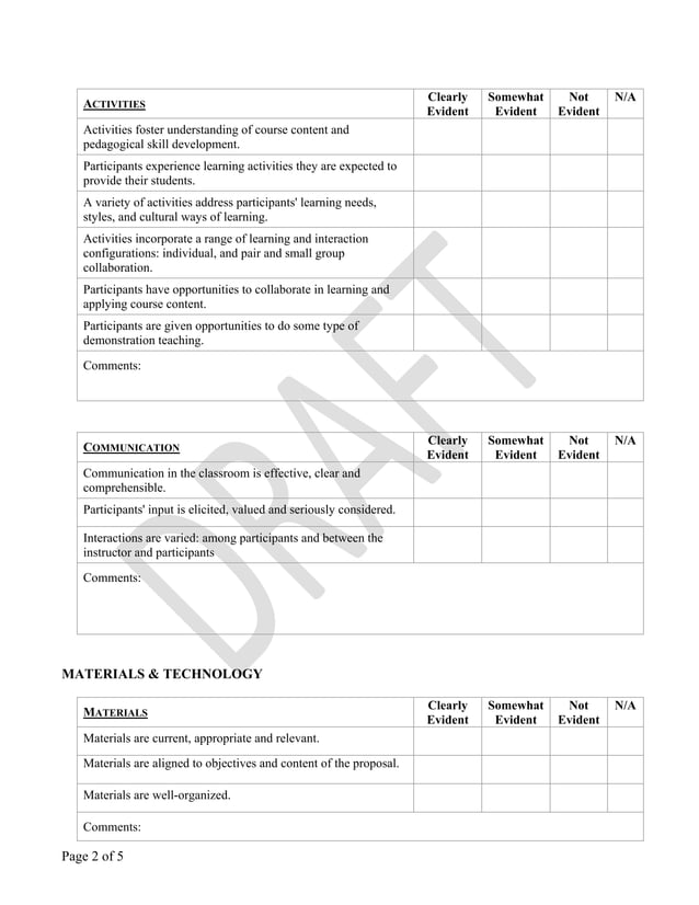 Teacher programobservationchecklist draft | PDF