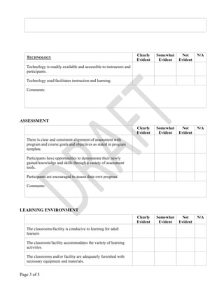 Teacher programobservationchecklist draft | PDF