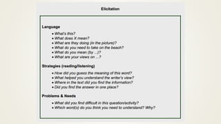 Teacher questions in the EFL classroom - British Council Malaysia - PDP ...