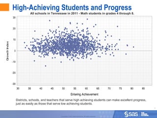 Teacherreports | PPT