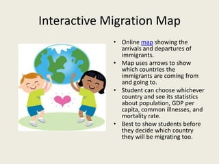 Teacher resources immigration | PPTX