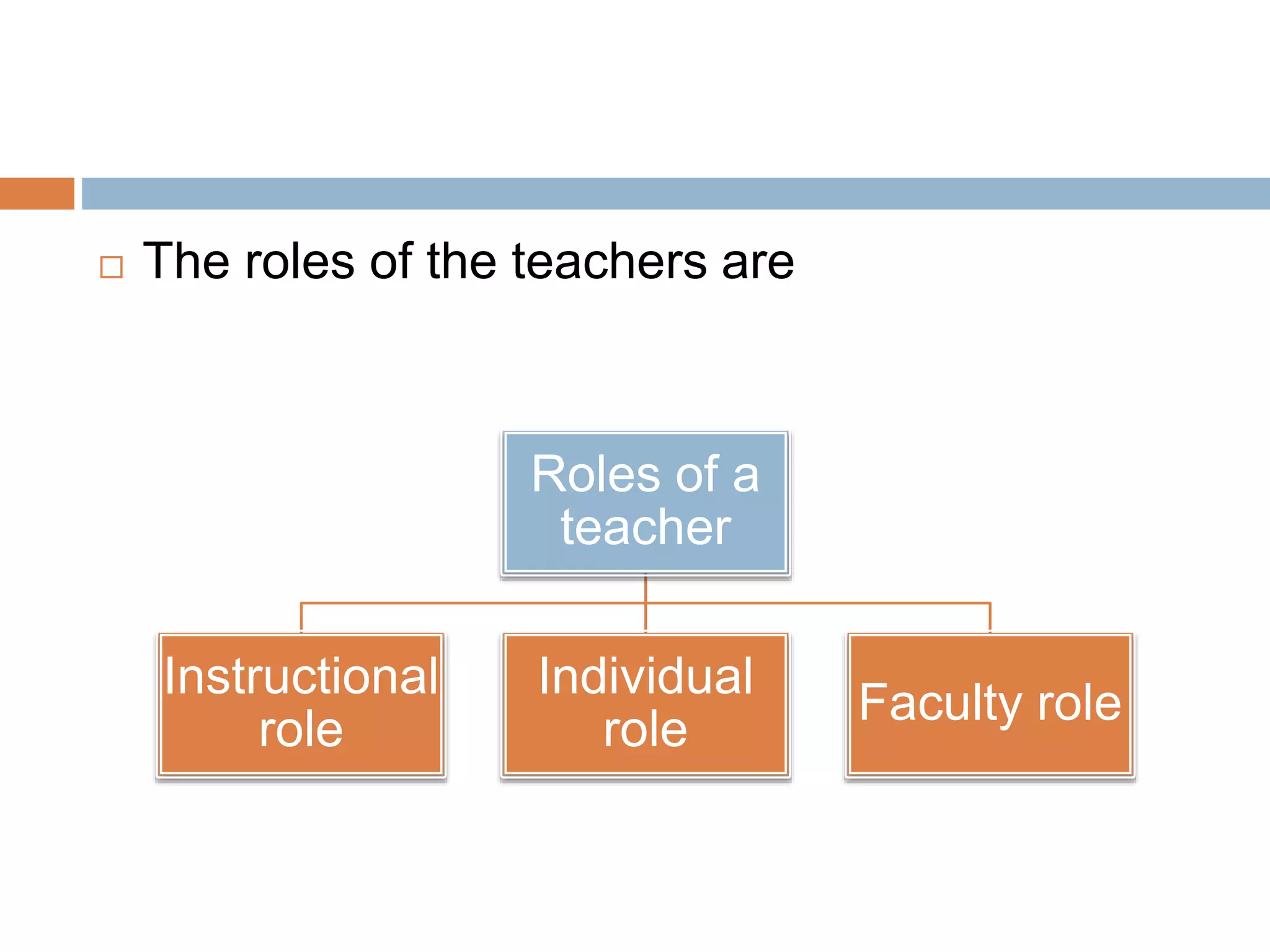 Teacher roles and responsibilities, functions, competencies, qualities ...