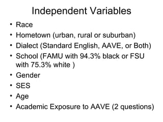 Teachers Attitudes Toward AAVE Presentation | PPT