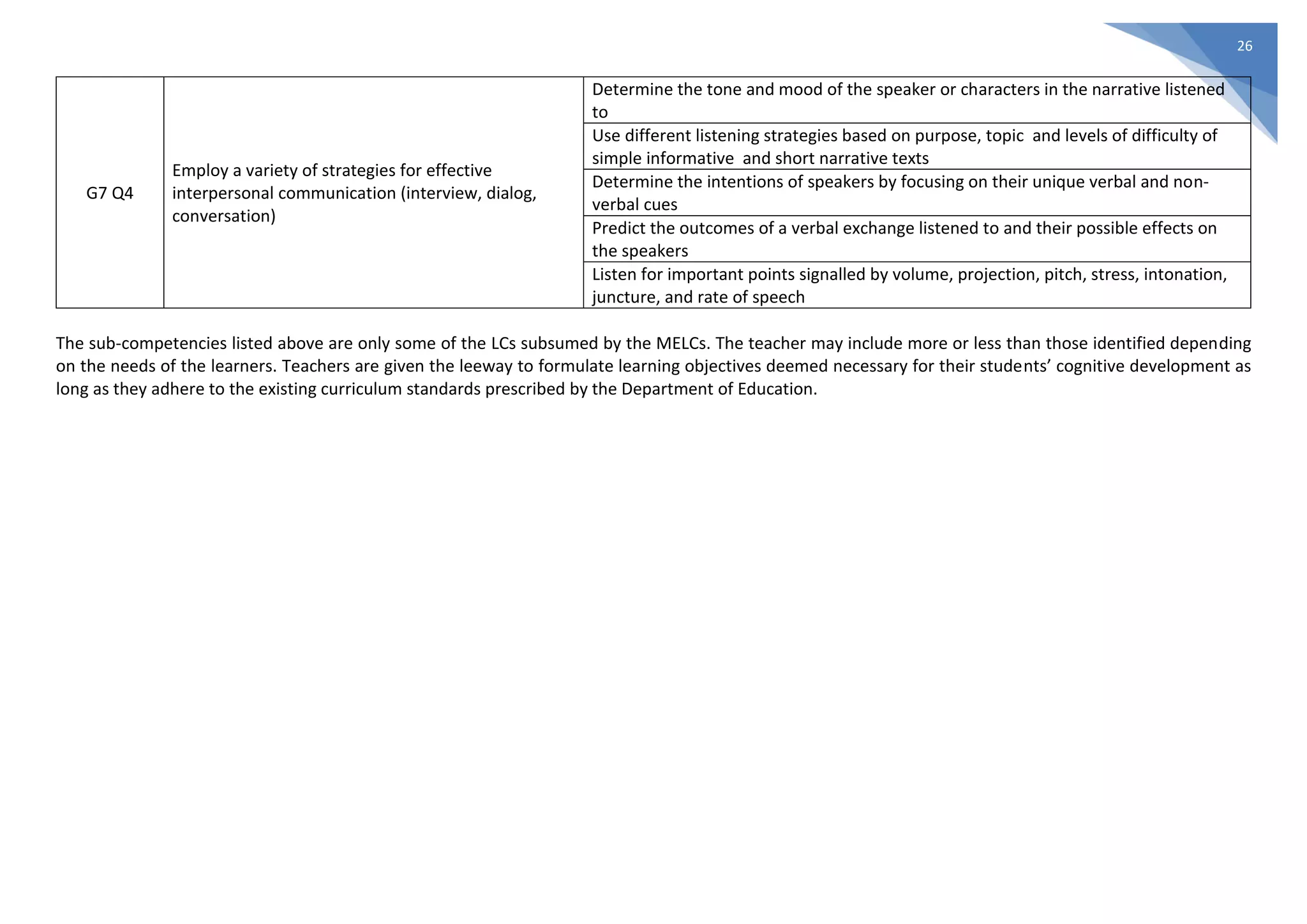 Teachers guide-for-teachers-in-using-the-mel cs-in-english | PDF