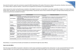 Teachers guide-for-teachers-in-using-the-mel cs-in-english | PDF