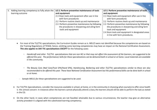 Teachers guide-for-teachers-in-using-the-mel cs-in-epp-tle | PDF