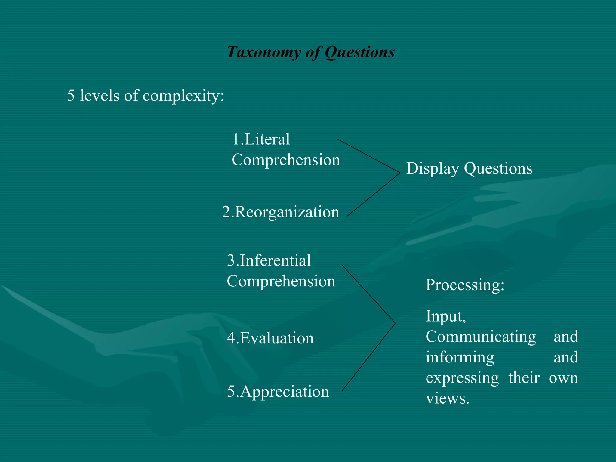 Teachers Questions | PPT | Free Download