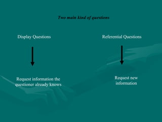 Teachers Questions | PPT | Free Download