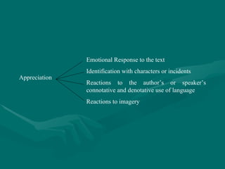 Teachers Questions | PPT | Free Download