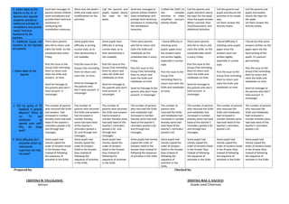 Teachers-Reflection-Journal-CMV W8.docx