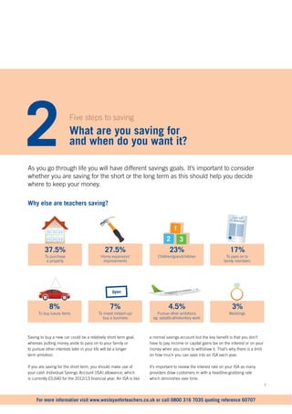 Teachers' Guide to Savings | PDF