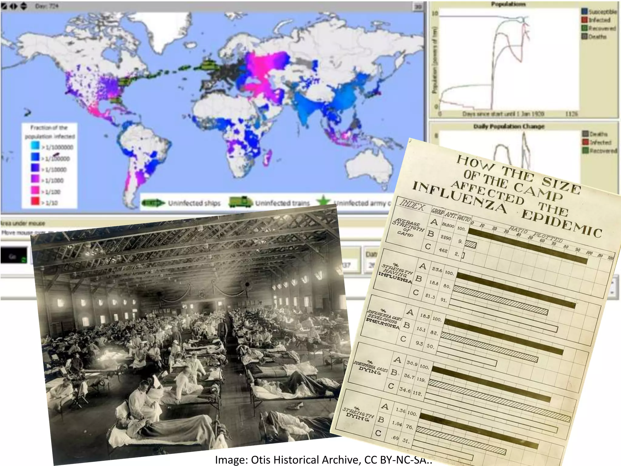 WW1 in the Classroom: University of Oxford Digital Resources | PPTX