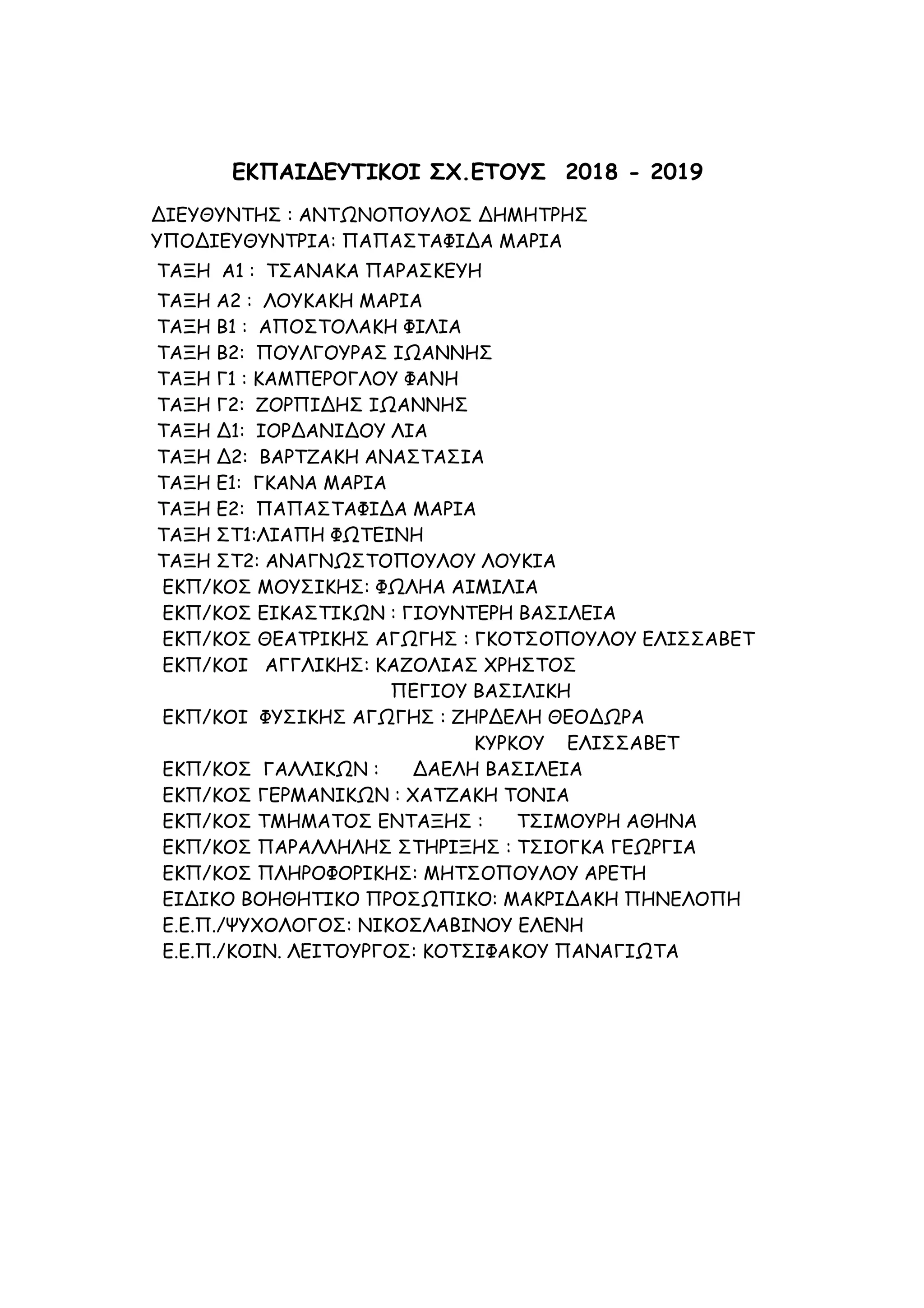 Teachers 20182019 | DOC