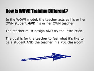 Teachers Ask: What is the WOW! Academy? | PPT