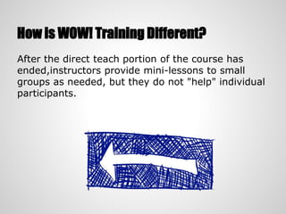 Teachers Ask: What is the WOW! Academy? | PPTX