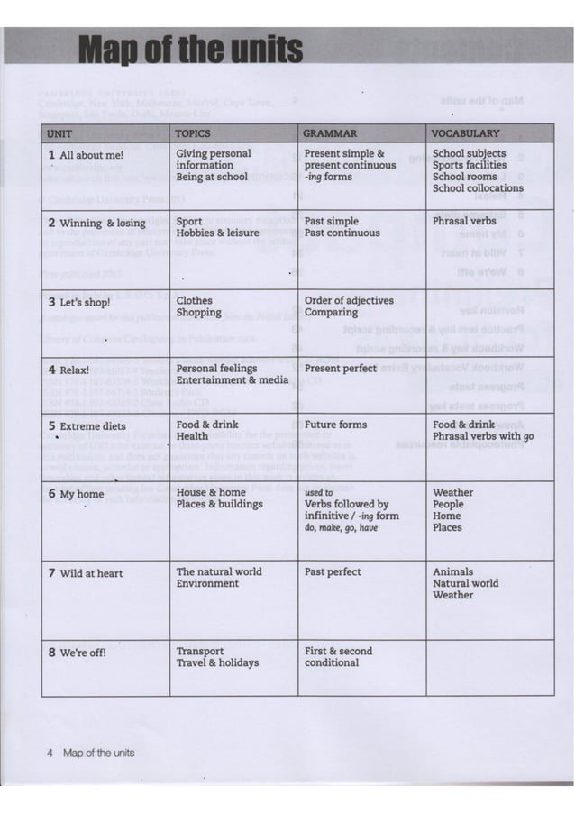 Compact PET For Schools Teacher's book | PDF