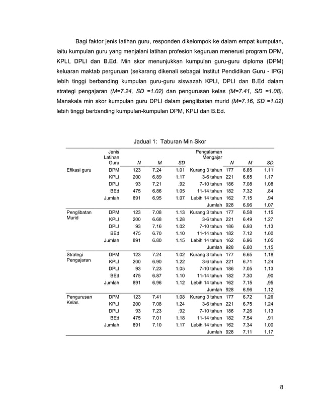 Teacher's certification 1 | PDF