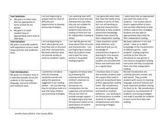 Teacher self reflection for reading workshop | DOCX